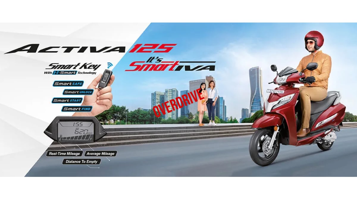 New Honda Activa 125 H-Smart teased ahead of launch - Overdrive